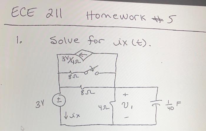 Solved ECE 211 Homework \#5 1. Solve for ix (t). | Chegg.com