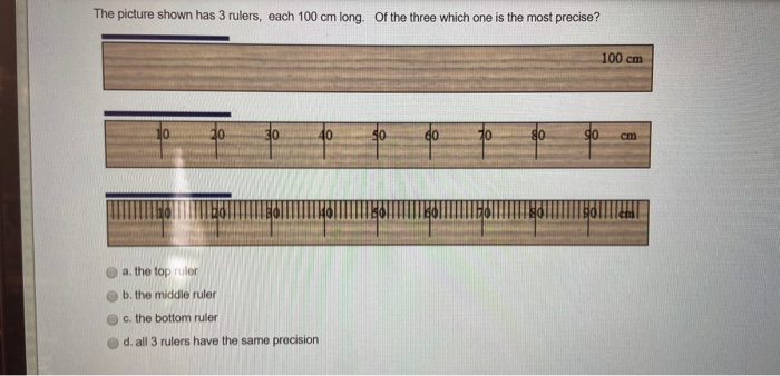 Solved The picture shown has 3 rulers, each 100 cm long. Of | Chegg.com