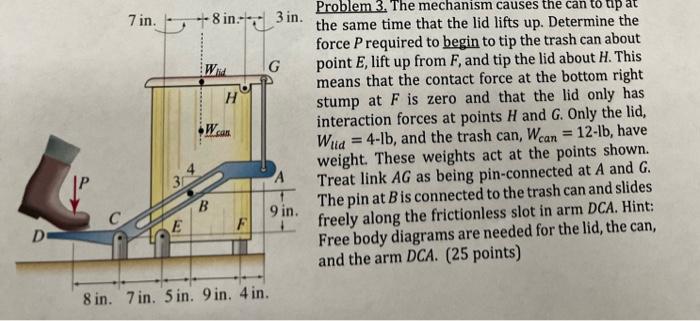 Solved Problem 3. The mechanism causes the can to tup at the | Chegg.com
