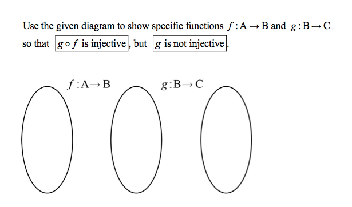Solved Use the given diagram to show specific functions | Chegg.com