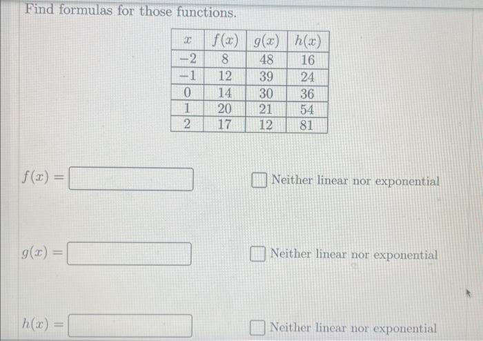 Solved Find formulas for those functions. f(x)= Neither | Chegg.com