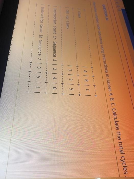 Solved Question 34 Alternative Compiled Code Sequences Using 