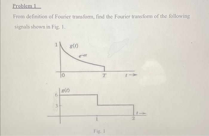 Solved Problem 1 From definition of Fourier transform, find | Chegg.com