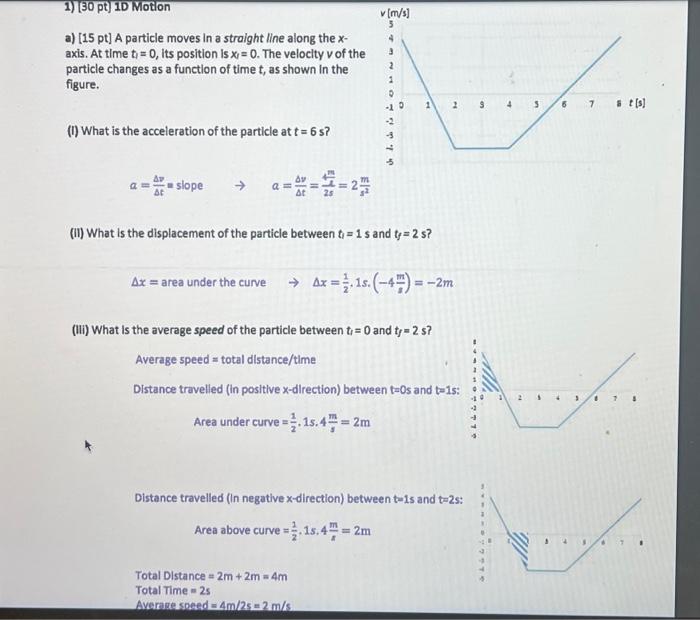 Solved a) [15 pt] A particle moves in a straight line along | Chegg.com