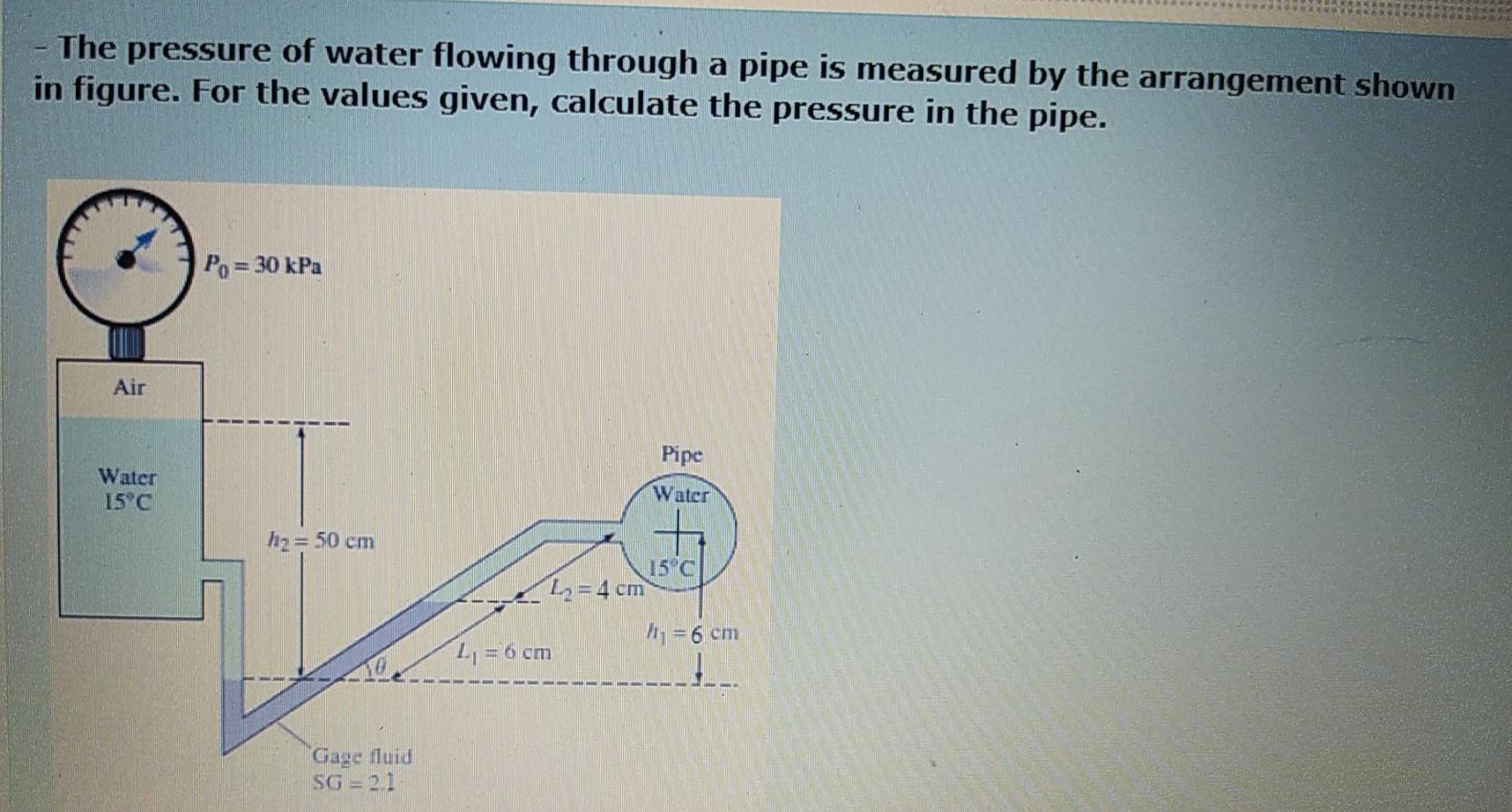 Solved The pressure of water flowing through a pipe is | Chegg.com
