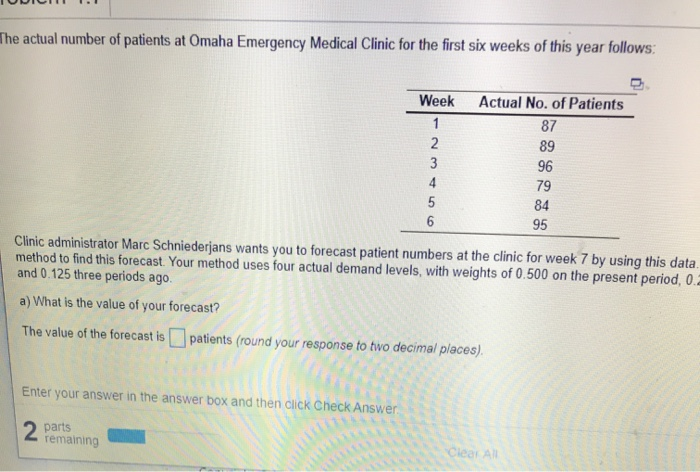 Solved The actual number of patients at Omaha Emergency | Chegg.com