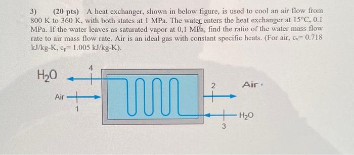 Solved 3) (20pts) A heat exchanger, shown in below figure, | Chegg.com