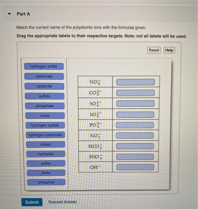 Solved Part A Match the correct name of the polyatomic ions | Chegg.com