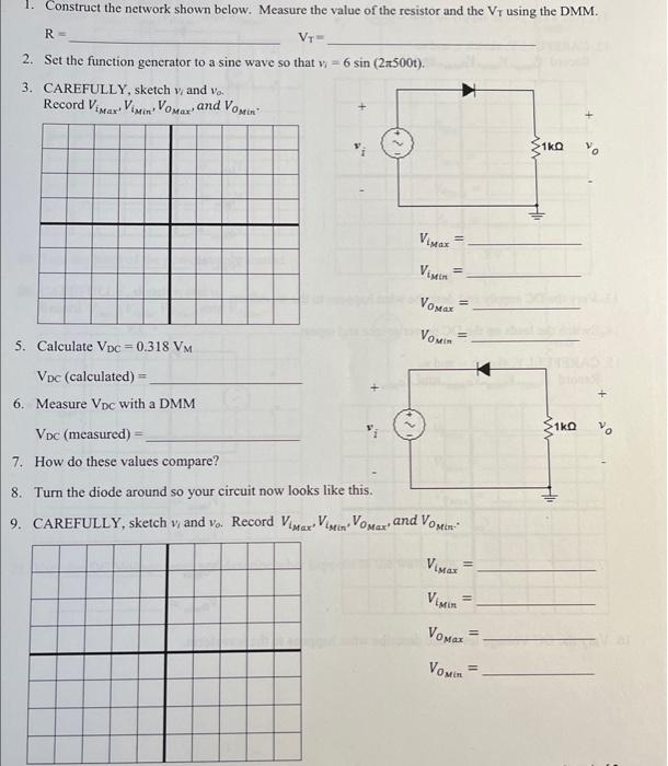 1. Construct the network shown below. Measure the | Chegg.com