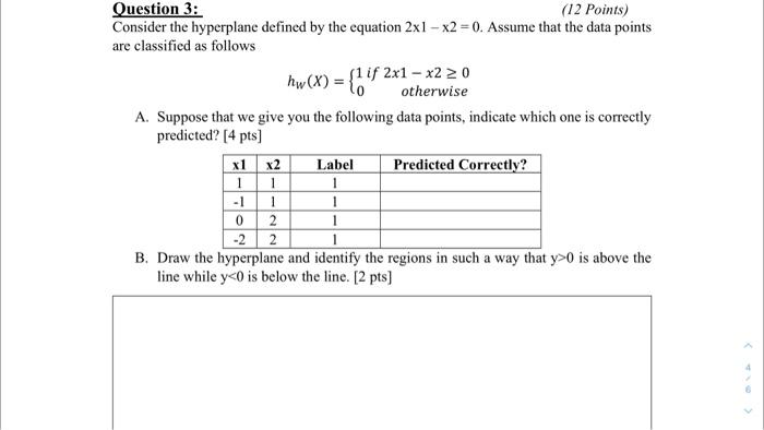 Solved C. SVM maximizes the margin around the separating | Chegg.com Solved C. SVM maximizes the margin around the separating | Chegg.com