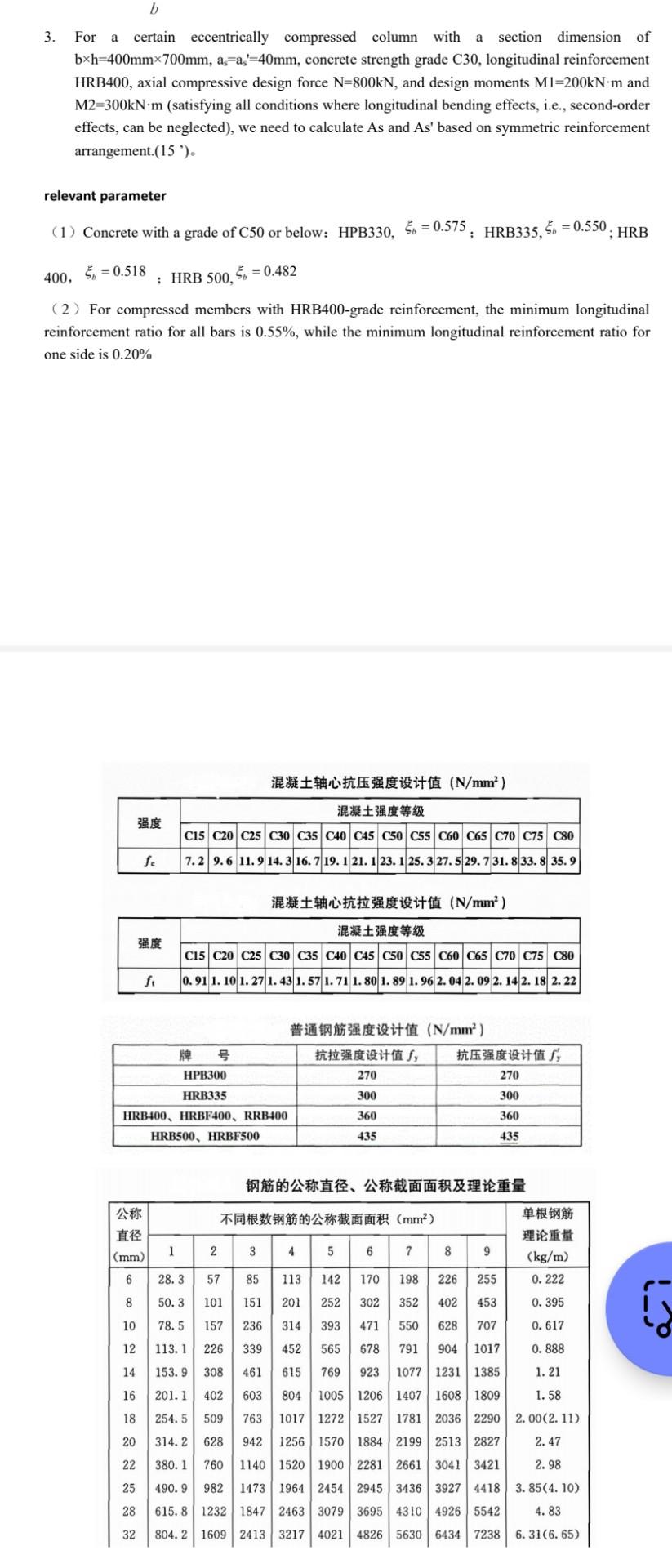 Solved 3. For a certain eccentrically compressed column with | Chegg.com
