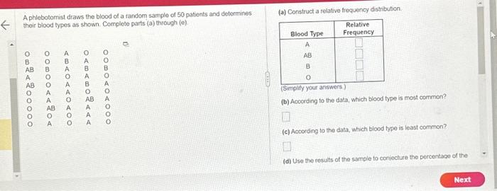 Solved ← A phlebotomist draws the blood of a random sample | Chegg.com