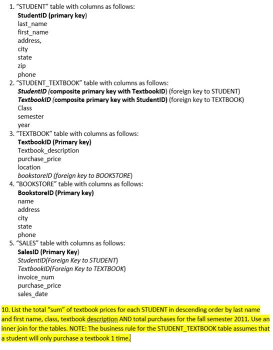 Solved 1. "STUDENT" table with columns as follows: StudentID | Chegg.com