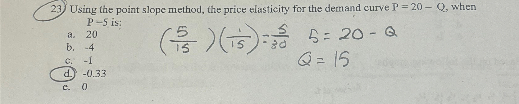 Solved Using the point slope method, the price elasticity | Chegg.com