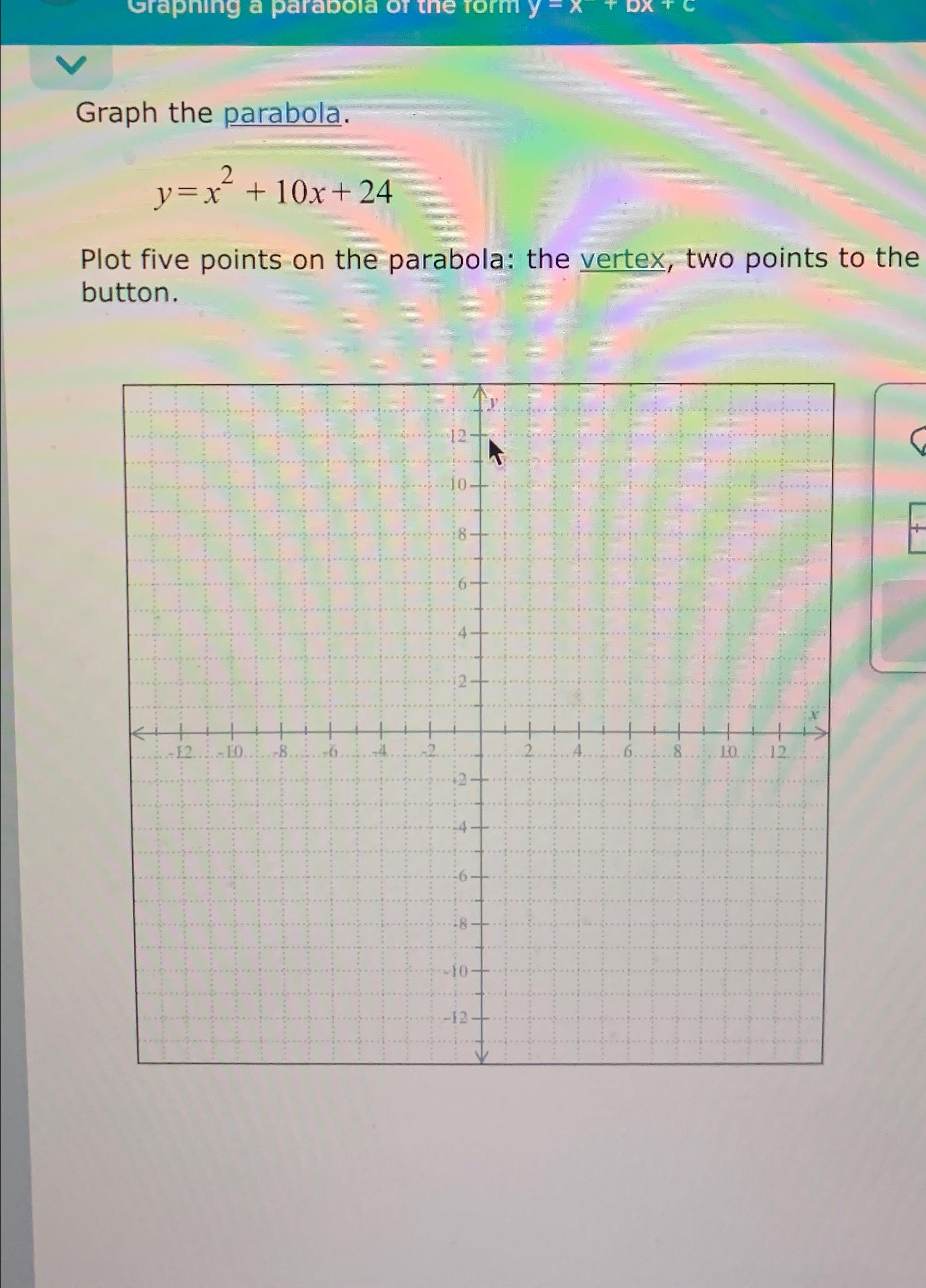Solved Graph the parabola.y=x2+10x+24Plot five points on the | Chegg.com