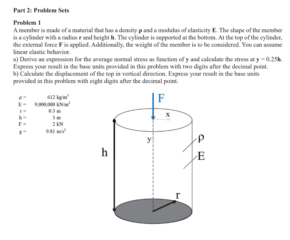 Solved Part 2: Problem Sets Problem 1 ﻿A member is made of a | Chegg.com