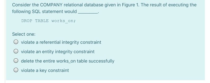 Solved Consider the COMPANY relational database given in | Chegg.com