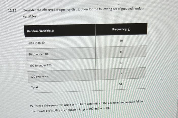 Solved 2. Consider the observed frequency distribution for | Chegg.com
