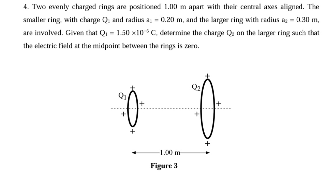 Solved Two evenly charged rings are positioned 1.00m ﻿apart | Chegg.com