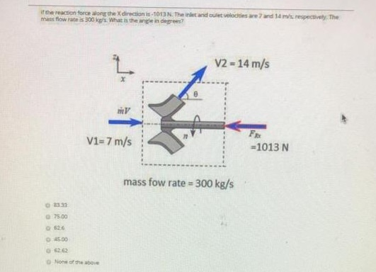 Solved 25 points QUESTION 9 Water flows in the elbow at a | Chegg.com
