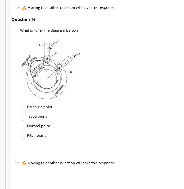 Solved VIII save Question 13 is the smallest circle that can | Chegg.com