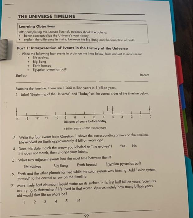 Solved Learning Objectives After completing this Lecture | Chegg.com