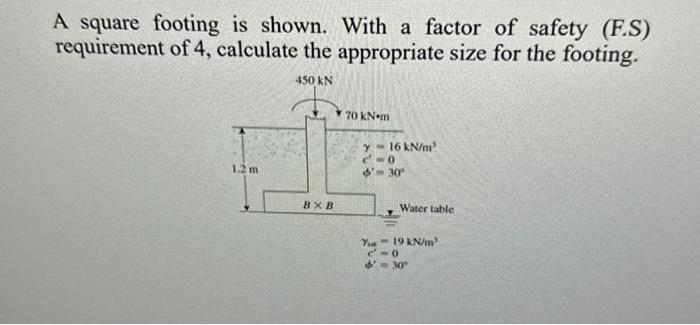 A square footing is shown. With a factor of safety | Chegg.com
