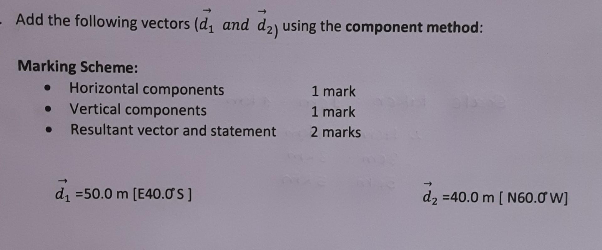 Solved Add the following vectors (d1 and d2) using the | Chegg.com
