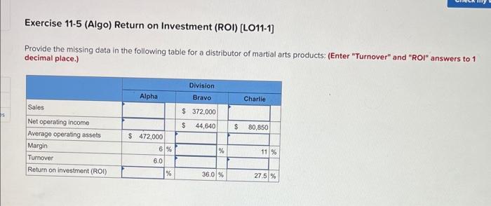 Solved Exercise 11-5 (Algo) Return on Investment (ROI) | Chegg.com Solved Exercise 11-5 (Algo) Return on Investment (ROI) | Chegg.com