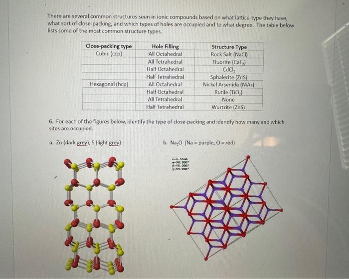 Solved There are several common structures seen in ionic | Chegg.com