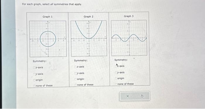 Solved For each graph, select all symmetries that apply. | Chegg.com
