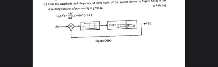 (c) Find the amplirude asd frequency of limit sycle | Chegg.com