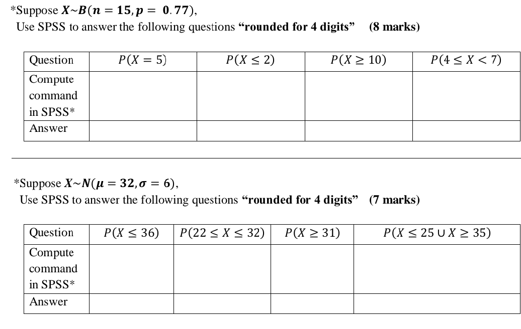 Solved *Suppose )=15,p=(0.77,Use SPSS to answer the | Chegg.com
