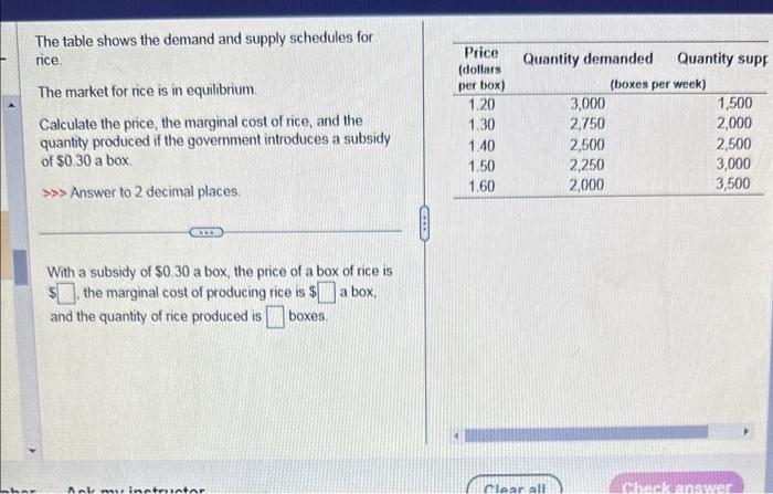 Solved The table shows the demand and supply schedules for | Chegg.com