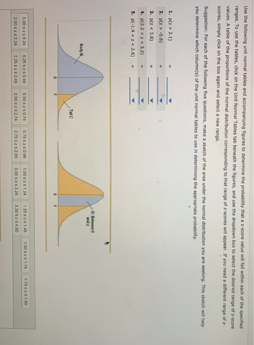 Solved Use the following unit normal tables and accompanying | Chegg.com