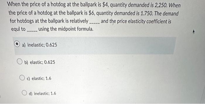 Solved Use the graph depicting an unregulated, | Chegg.com