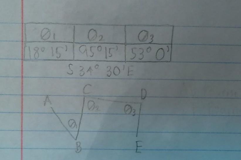 Solved 1. a. What is the AB reverse bearing. b. What | Chegg.com