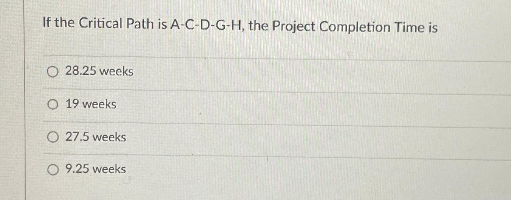 Solved If the Critical Path is A-C-D-G-H, ﻿the Project | Chegg.com