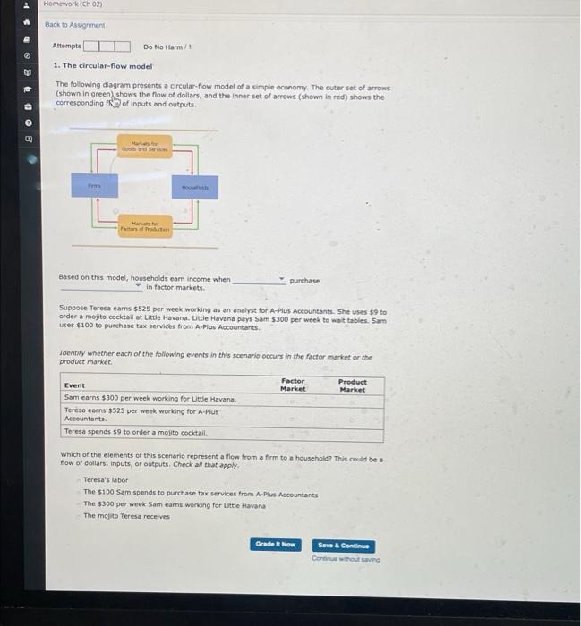 Solved Homework (Ch 02) Back to Assignment Attempts Do No | Chegg.com