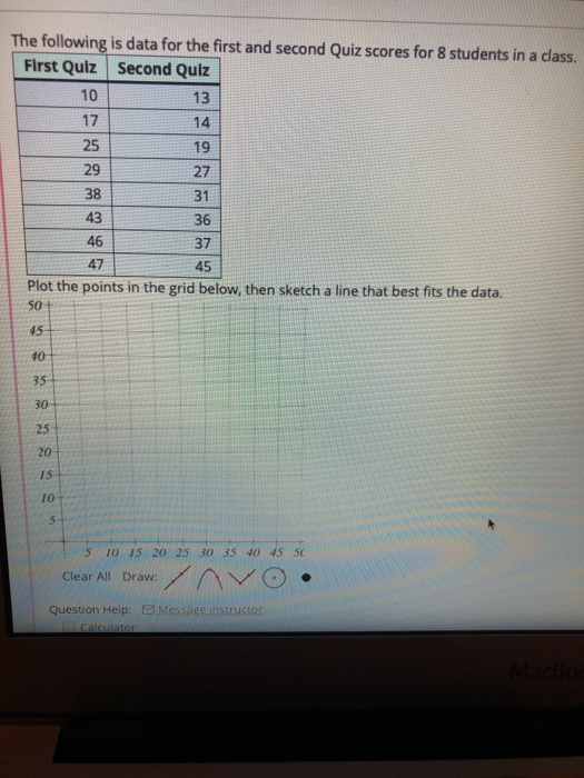 Solved The following is data for the first and second Quiz | Chegg.com