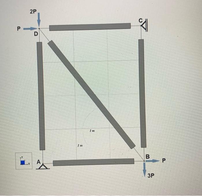 Solved Use the virtual method to determine the vertical | Chegg.com