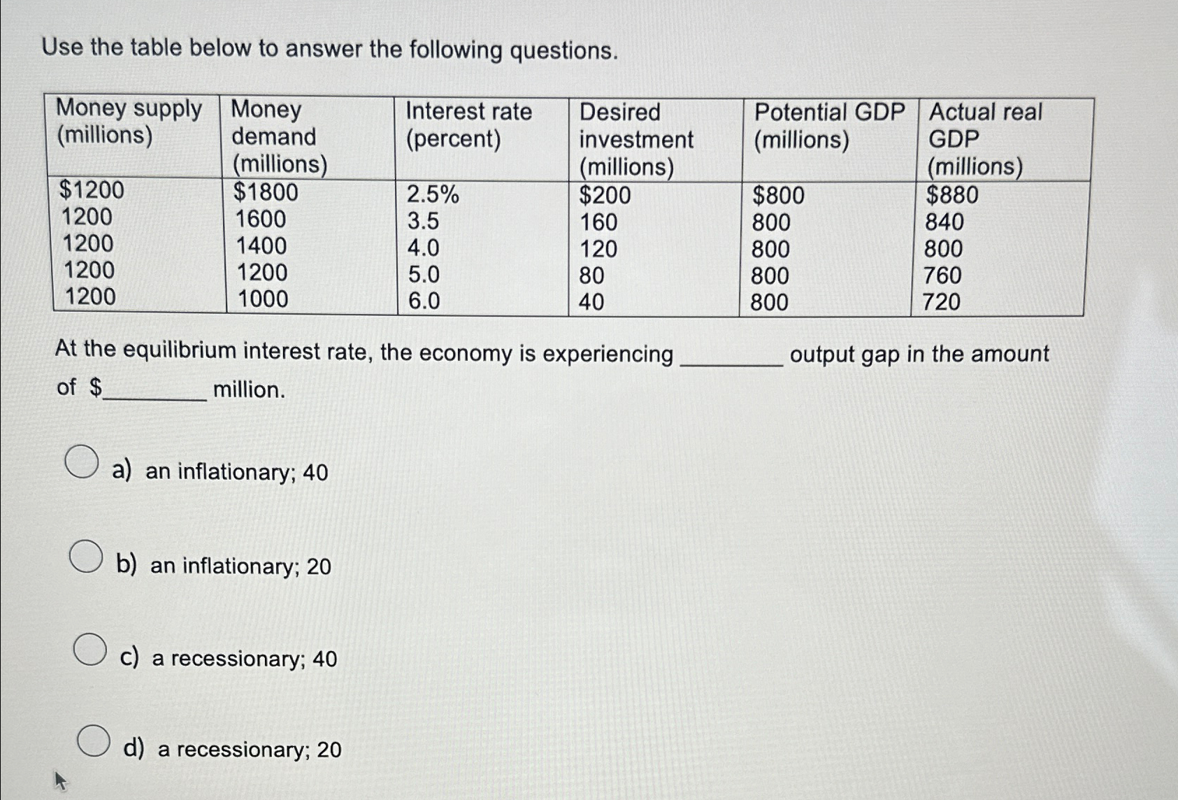 Solved Use the table below to answer the following | Chegg.com