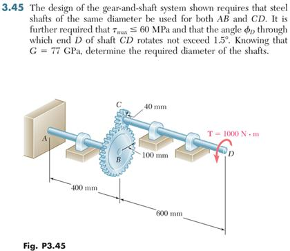 Solved The design of the gear-and-shaft system shown | Chegg.com