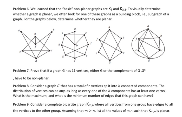 Solved Problem 6. We learned that the "basic" non-planar | Chegg.com
