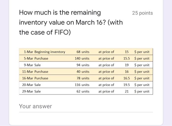 Solved 25 points How much is the remaining inventory value | Chegg.com