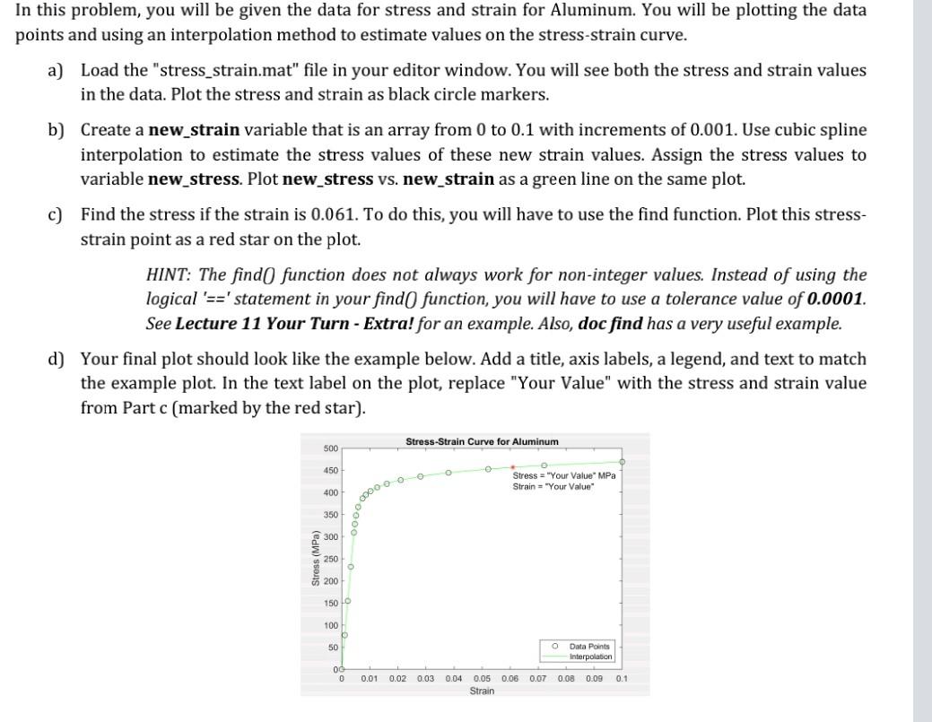 Solved In this problem, you will be given the data for | Chegg.com