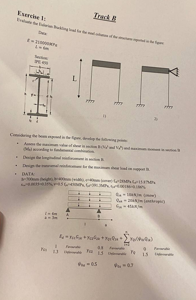 Solved Exercise 1:Track BEvaluate the Eulerian Buckling load | Chegg.com