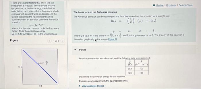 Solved There are several factons thag allect the eate | Chegg.com