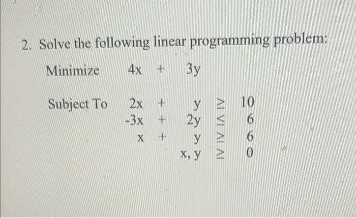 Solved creating the graphs, finding the corner points, and | Chegg.com