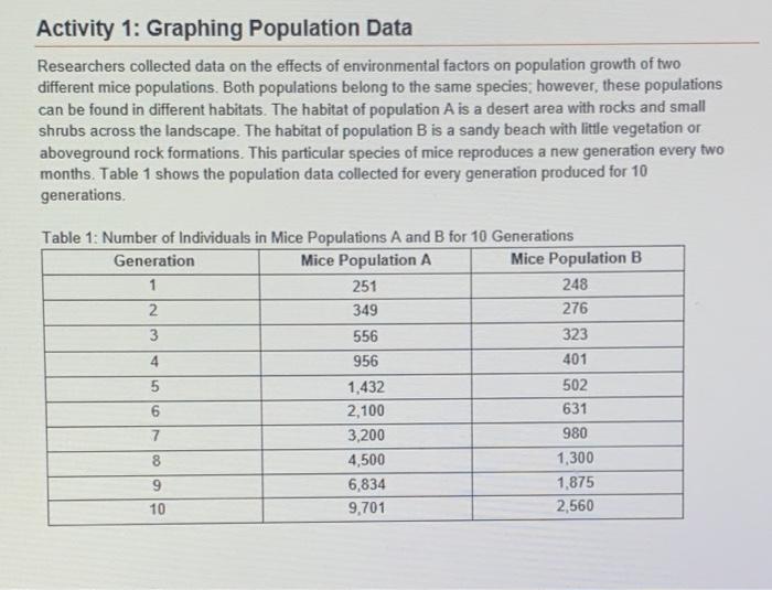 Solved Student Guide (continued) Written Analysis Answer the | Chegg.com